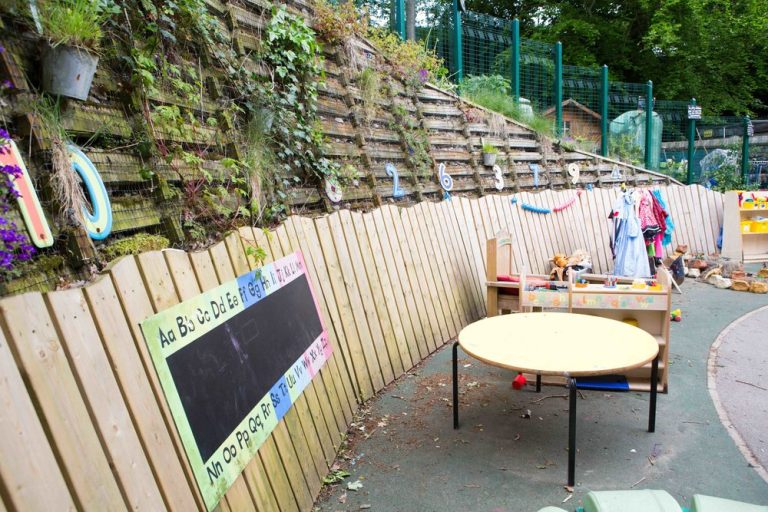 Class Reception - Triangle CE Primary School